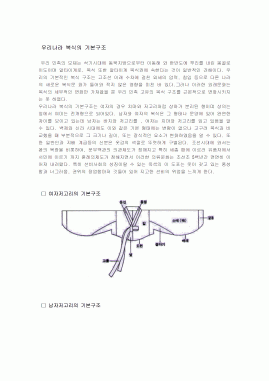 우리나라 복식의 기본구조-1페이지