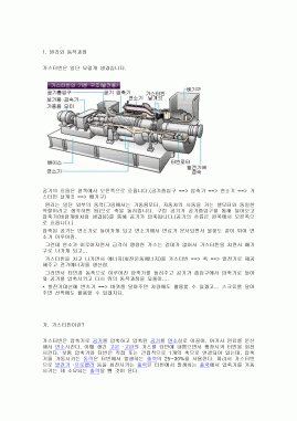 가스터빈에 관하여..-1페이지