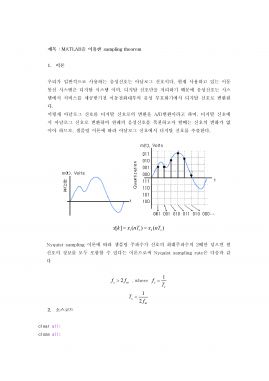 MATLAB을 이용한 sampling theorem-1페이지