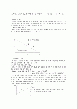 IS곡선, LM곡선, BP곡선을 유도-1페이지