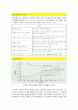 초전도체에 대하여-1페이지