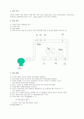 유체마찰손실계수에대한 보고서-1페이지