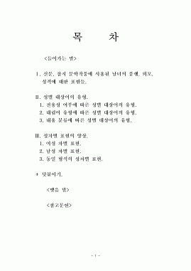 신문, 잡지 문학작품에 사용된 남녀의 품행, 외모, 성격에 대한 표현들.-1페이지