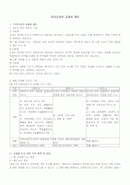 우리나라의 교과서 제도-1페이지