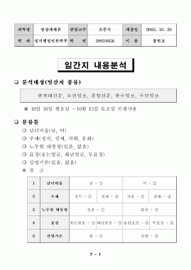 신문 카툰분석(5대일간지)-1페이지