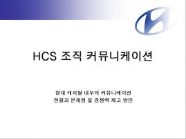 현대 캐피탈의 내부 커뮤니케이션 현황과 문제점 및 경쟁력 제고 방안-1페이지