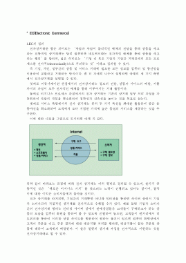 정자상거래-1페이지