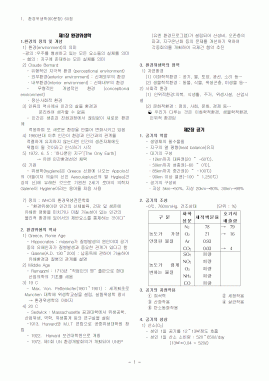 위생사 환경위생학 정리-1페이지