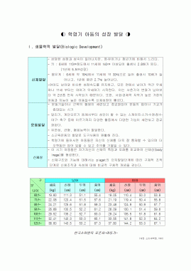 학령기 아동의 성장발달-1페이지