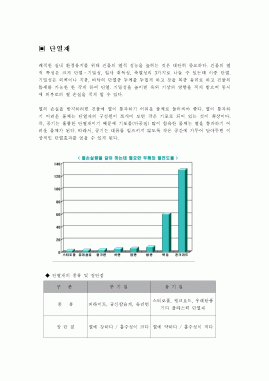 건축단열재에대해-1페이지