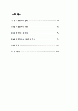 기업문화 [인문과학]-1페이지