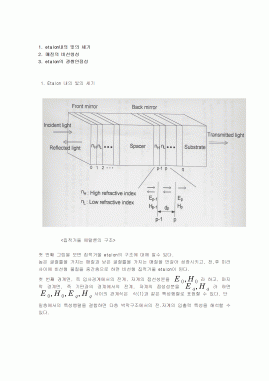 etalon내의 빛의 세기-1페이지