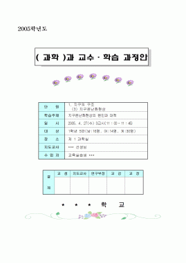 연구수업 학습지도안(지구온난화)-1페이지