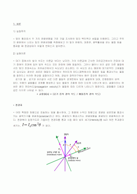 빛의 회절과 편광실험-1페이지