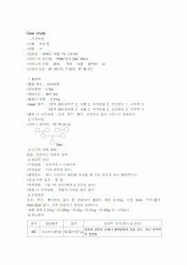 정상 신생아 case study-1페이지