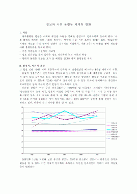 정보와 사회 불평등 체계의 변화-1페이지