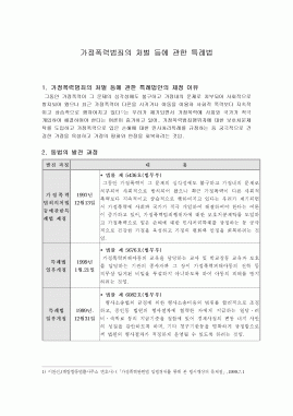 가정폭력범죄의 처벌 등에 관한 특례법-1페이지