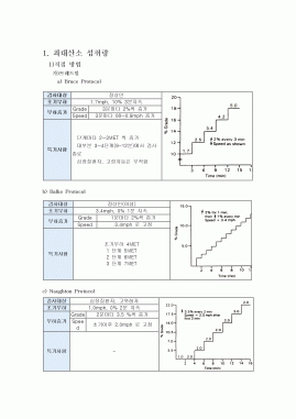 체력별 연령산출방법-1페이지