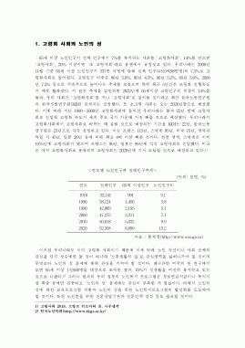 [분석/조사] 노인의 성 [인문과학]-1페이지