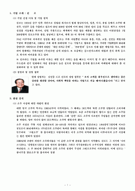 마케팅원론, 기업의 성공사례-1페이지