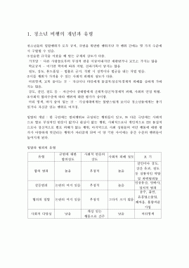 (청소년복지) 청소년 비행의 실태와 대책-1페이지