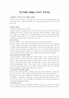 한국기독청년 학생운동 100년사 산책-1페이지