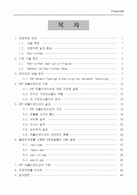 검색, 조회 서버를 이용한 P2P 파일 공유 애플리케이션-1페이지