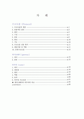 프로토콜 (Protocol), 게이트웨이 (gateway), 라우터(router)-1페이지