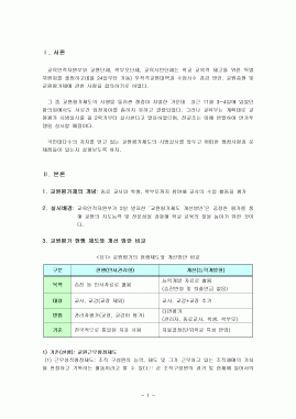 새로운 교원평가제도와 대안제시-1페이지