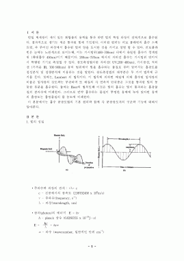 흡수분광도법-1페이지