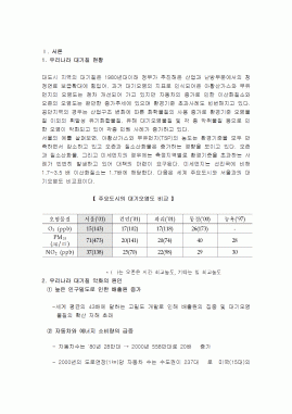 대기질 개선대책 (연료분야)-1페이지