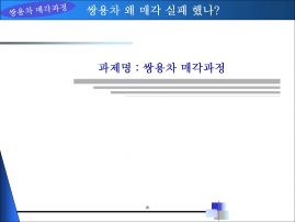 쌍용자동차, 왜 매각 실패했나?-1페이지