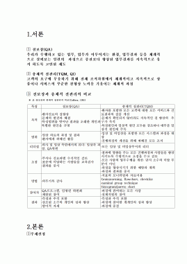 간호관리학 QA QI 사례(임상에)-1페이지