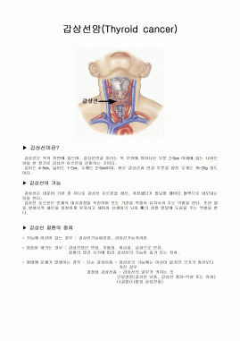 갑성선 암에 대한 컨퍼런스-1페이지