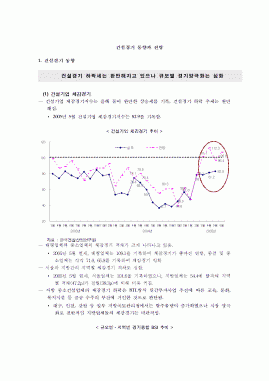 건설경기 동향과 전망-1페이지