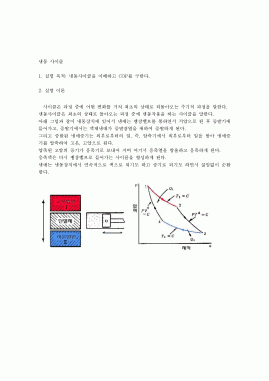 냉동사이클을 이해하고 cop를 계산한다.-1페이지