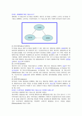 환경과 사회(생태계, 광합성, 피드백 등..)-1페이지