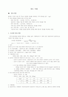 재료의 경도시험 종류와 시험방법-1페이지