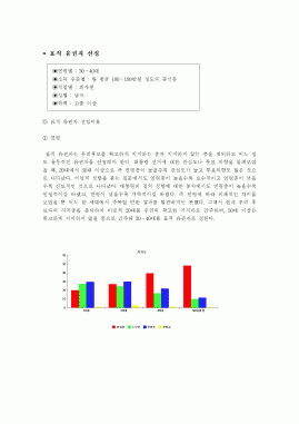 정치 캠페인 중 표적 유권자 설정-1페이지