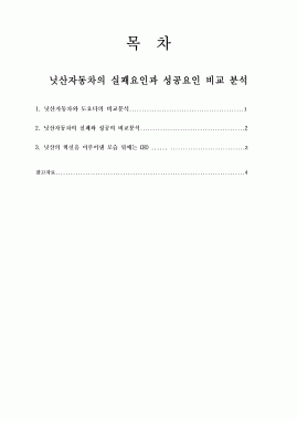 닛산자동차의 실패요인과 성공요인 비교 분석-1페이지