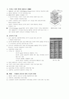 시카고학파-1페이지