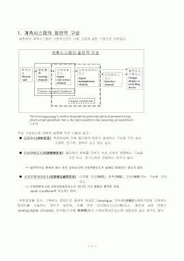 오차의 정확도 및 정밀도 측정방법-1페이지