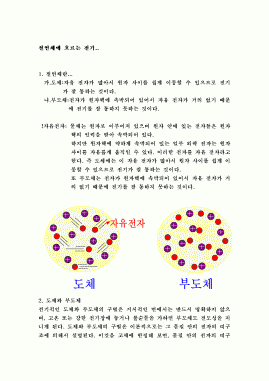 전기가 흐르는 절연체-1페이지