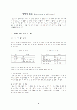 청년기 발달 (발달특징, 영향을 미치는 요인, 교육 방향)-1페이지