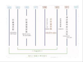 [건축/회화] 아르누보 -1페이지