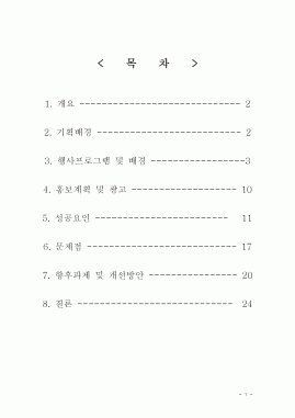 코크플레이 배 카트라이더 이벤트에 대한 레포트-1페이지