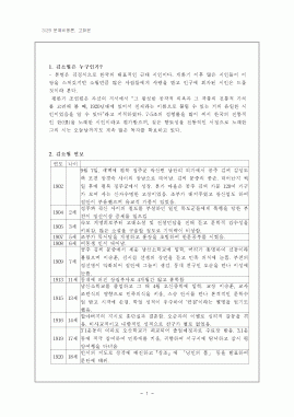 김소월 그의 삶과 시작품 세계와의 관계-1페이지