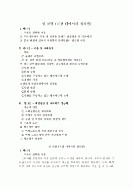 성 차별의 실태와 문제점 해결방안 (직장 내에서의 성차별을 중심으로)-1페이지