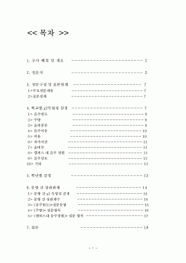 대학별 음주 문화-1페이지