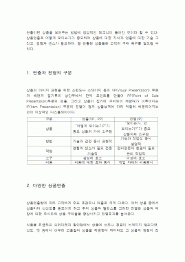 상품연출에 대해-1페이지